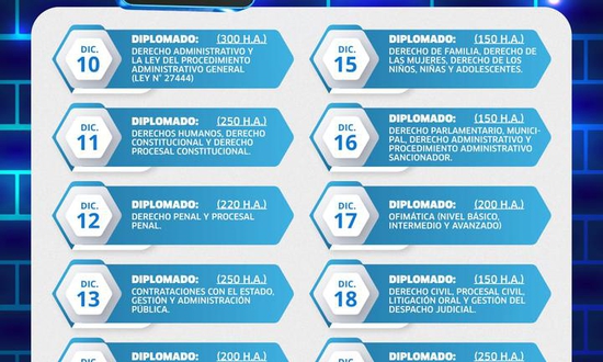 Diplomado: DERECHO PENAL Y PROCESAL PENAL | CFOCAP